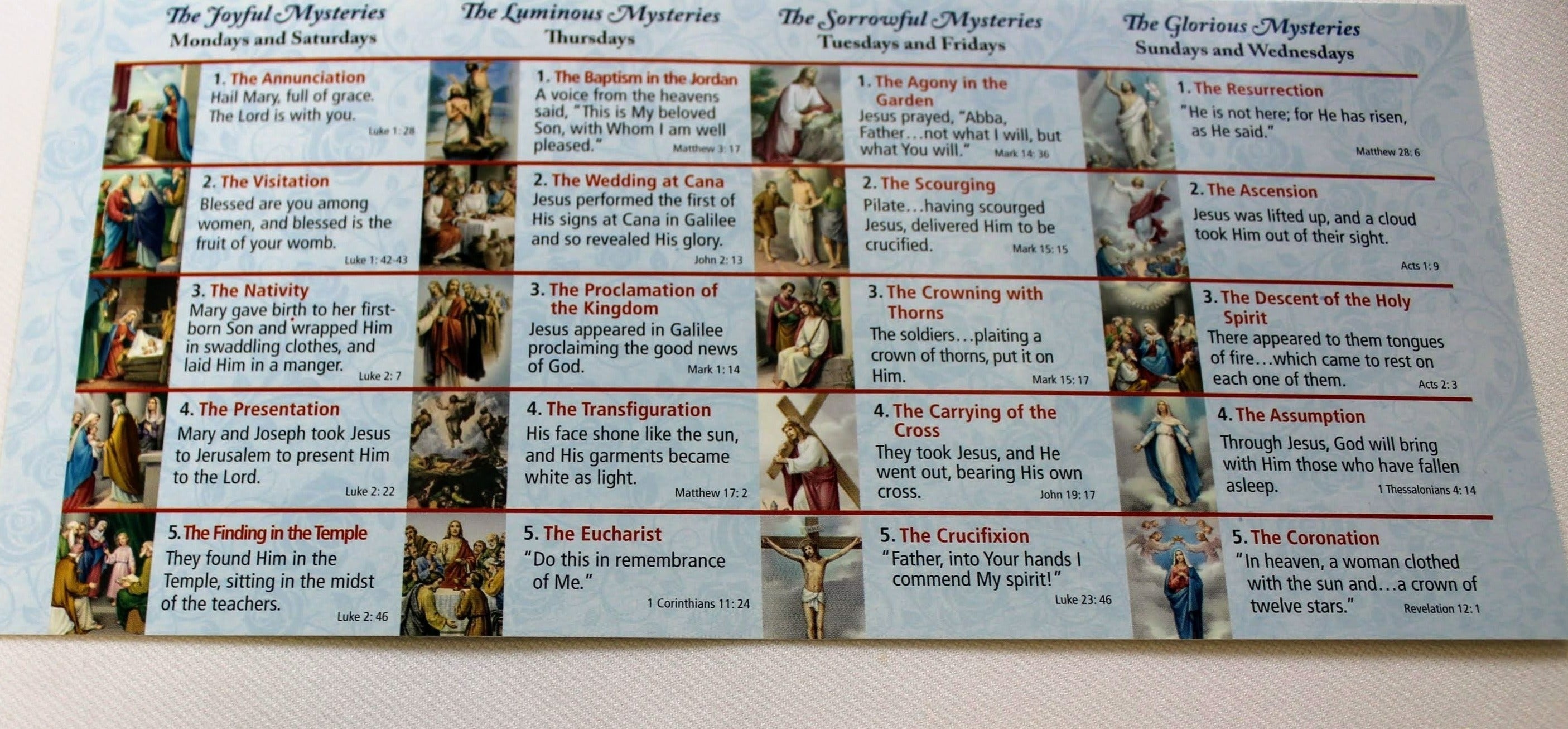 Mysteries of the Rosary Prayer Card – Sisters of Charity Gift Shop